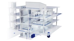 ACO Australia | ACO News | Building Drainage for Water Management