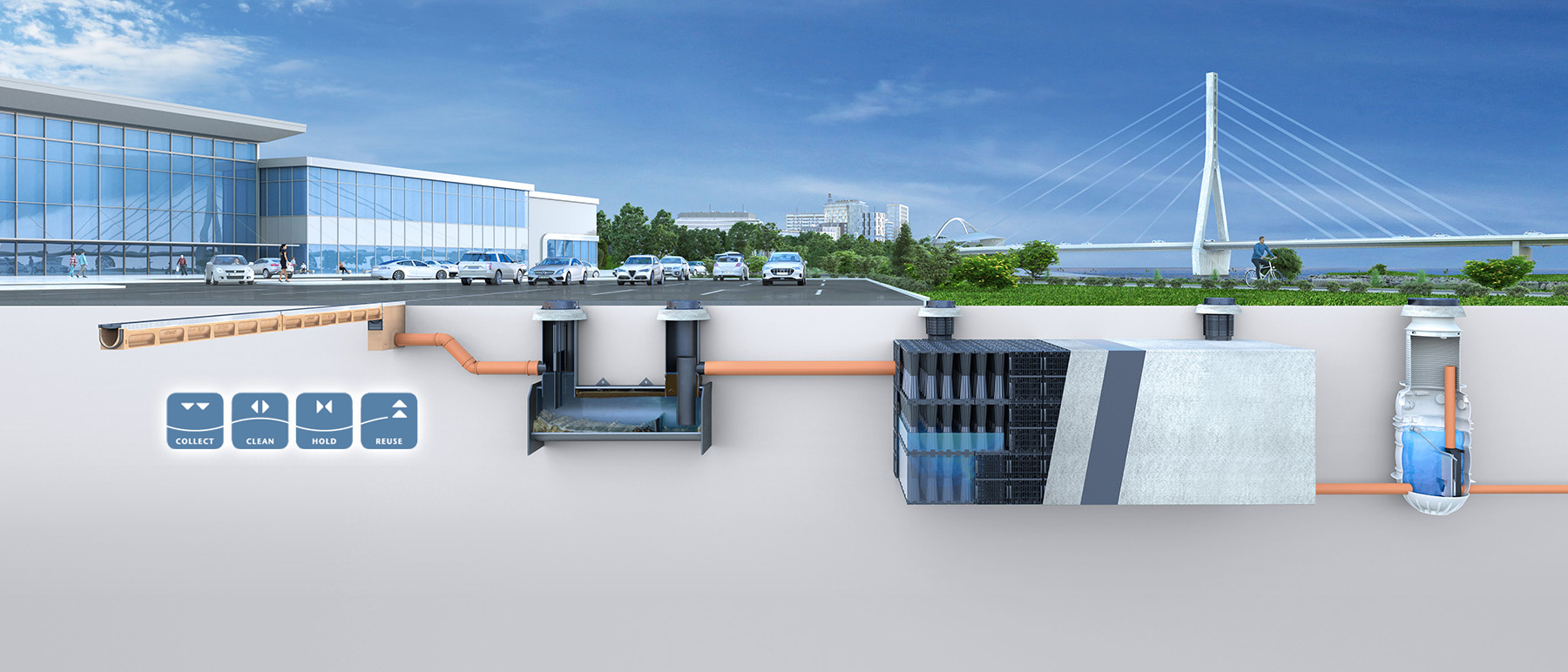 ACO Australia | Quality and Trusted Drainage Product Solutions